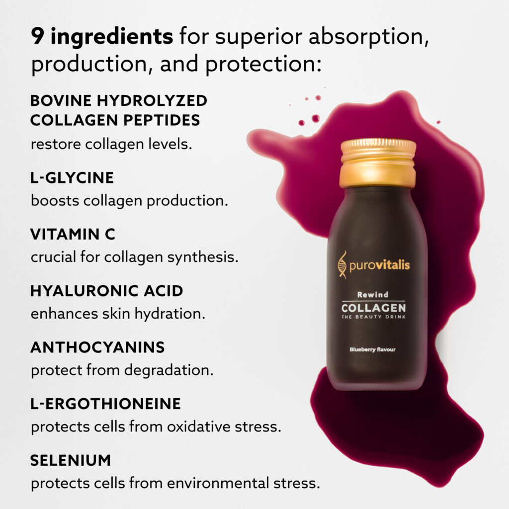Rewind Liquid Collagen - Buy Hydrolysed Collagen Peptides by Purovitalis